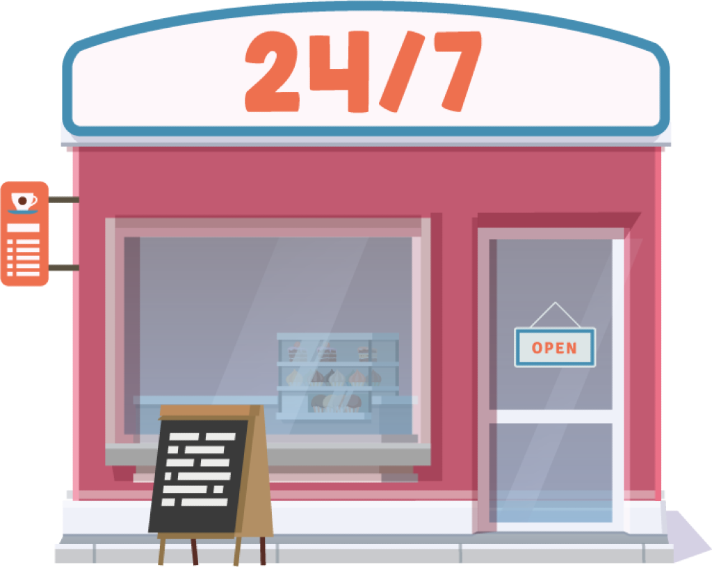 CFO, Listed Retail Major - Resource Bridge